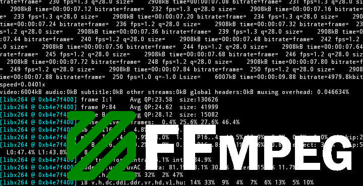 如何使用 FFmpeg 和 Termux 转换媒体文件 - Wwtyrd.com