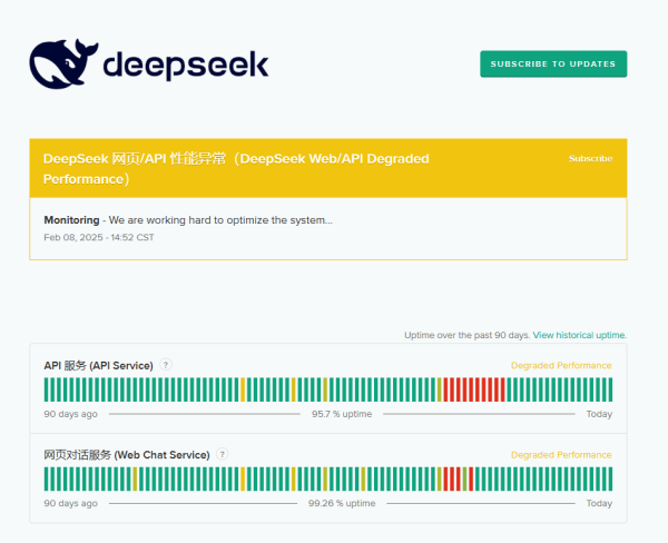 DeepSeek 上传失败？这是修复方法！ 8 种方法 (2025) - Wwtyrd.com