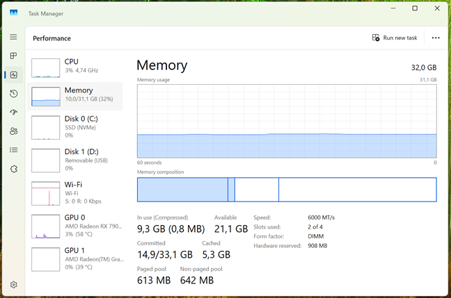 AMD Ryzen 9 9950X3D 評測：創造力和遊戲的動力源泉 - Wwtyrd.com